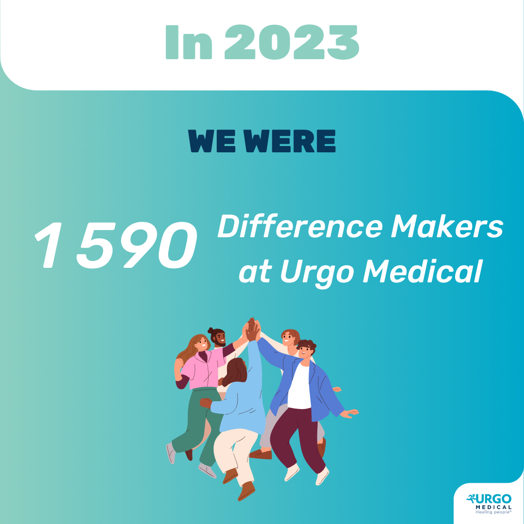 Our key figures | Urgo Medical